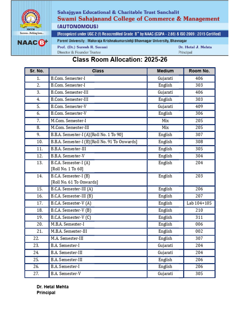 Class Room Allocation 2025-26 | PDF