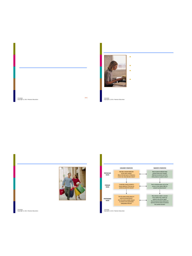 01 Chapter 1 Consumers Rule | PDF | Consumer Behaviour | Business Ethics