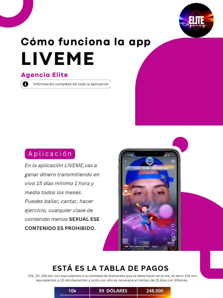Manual de Liveme Elite | PDF