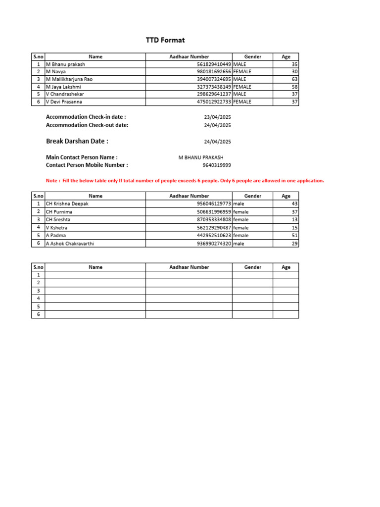 TTD Letter Bhanu | PDF