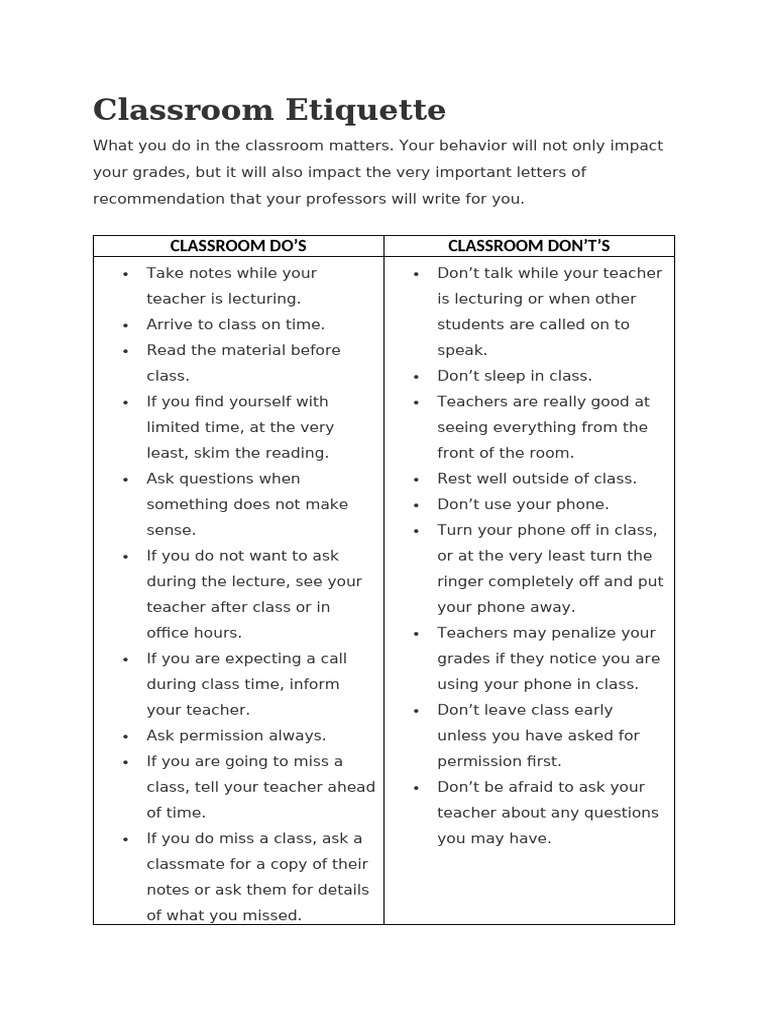 Essential Classroom Etiquette Tips | PDF