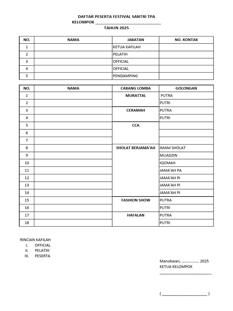 Blanko Kafilah 2025 | PDF
