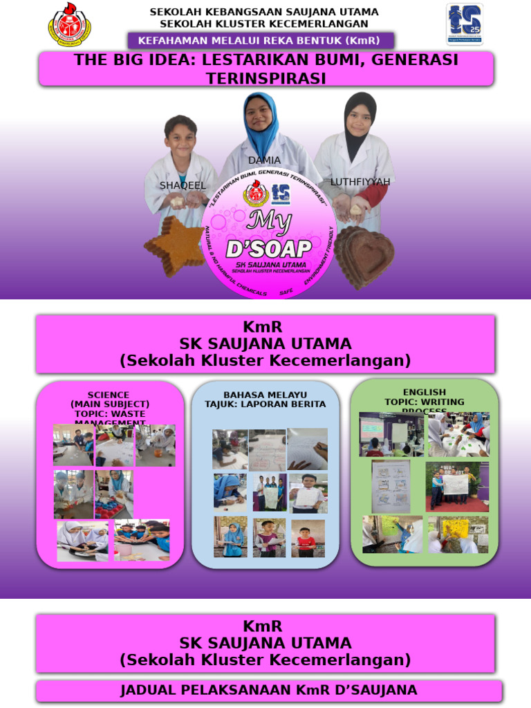 Pembentangan Showcase KMR My D'soap 2023 | PDF