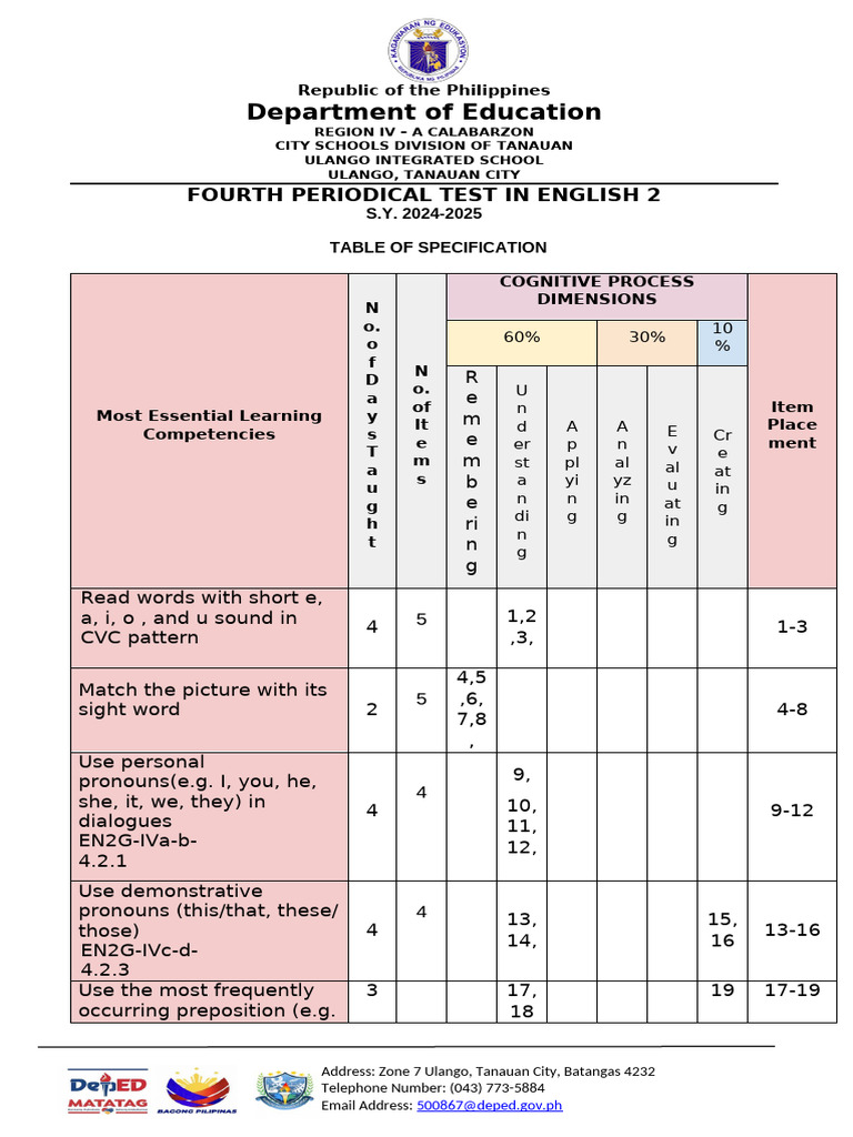 Fourth Periodical Test: English 2 | PDF | English Language | Grammar