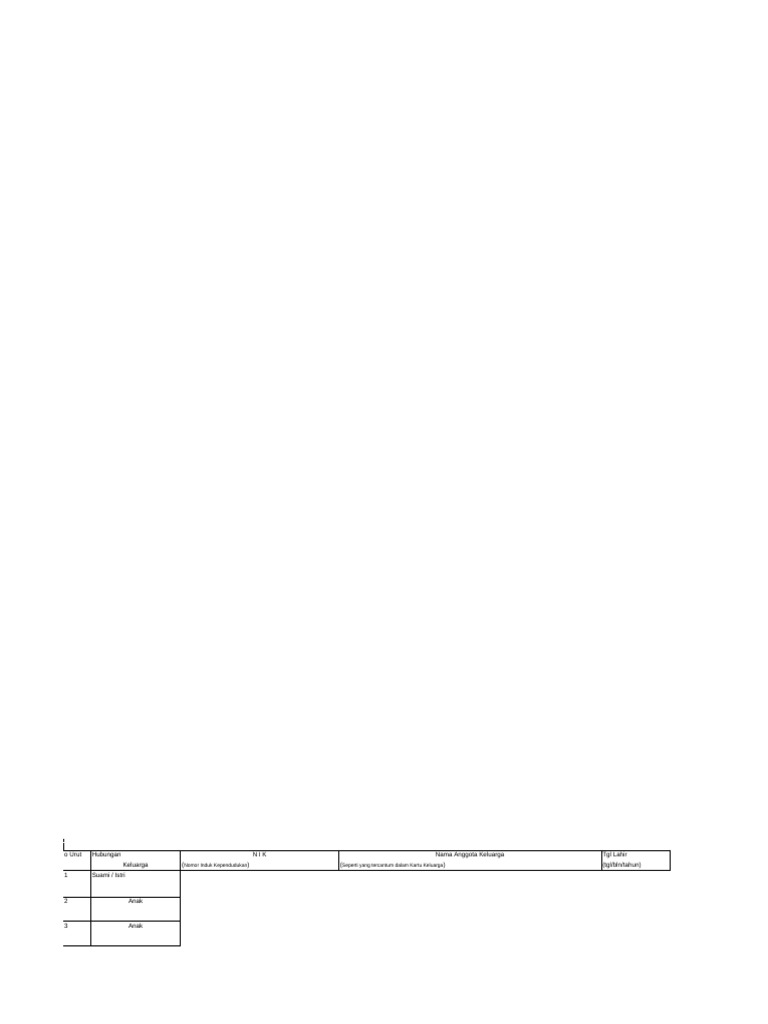 F1A Pendaftaran Atau Perubahan Data Pekerja | PDF