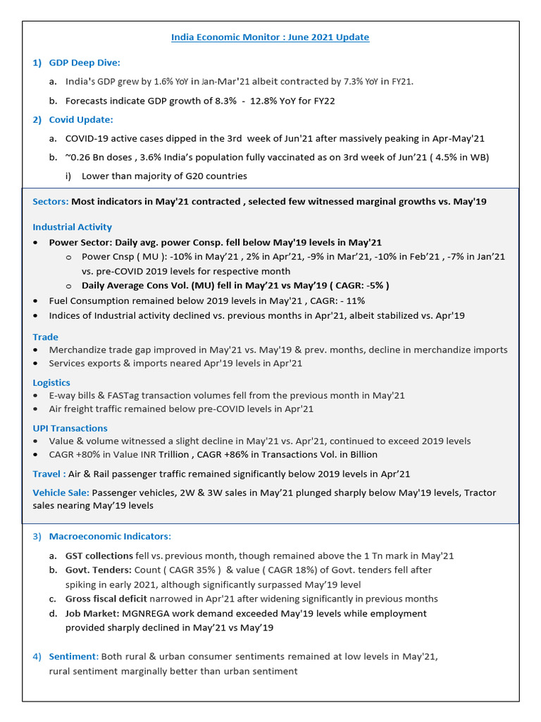 India Economic Monitor BCG JUNE21 | PDF | Economies | Macroeconomics