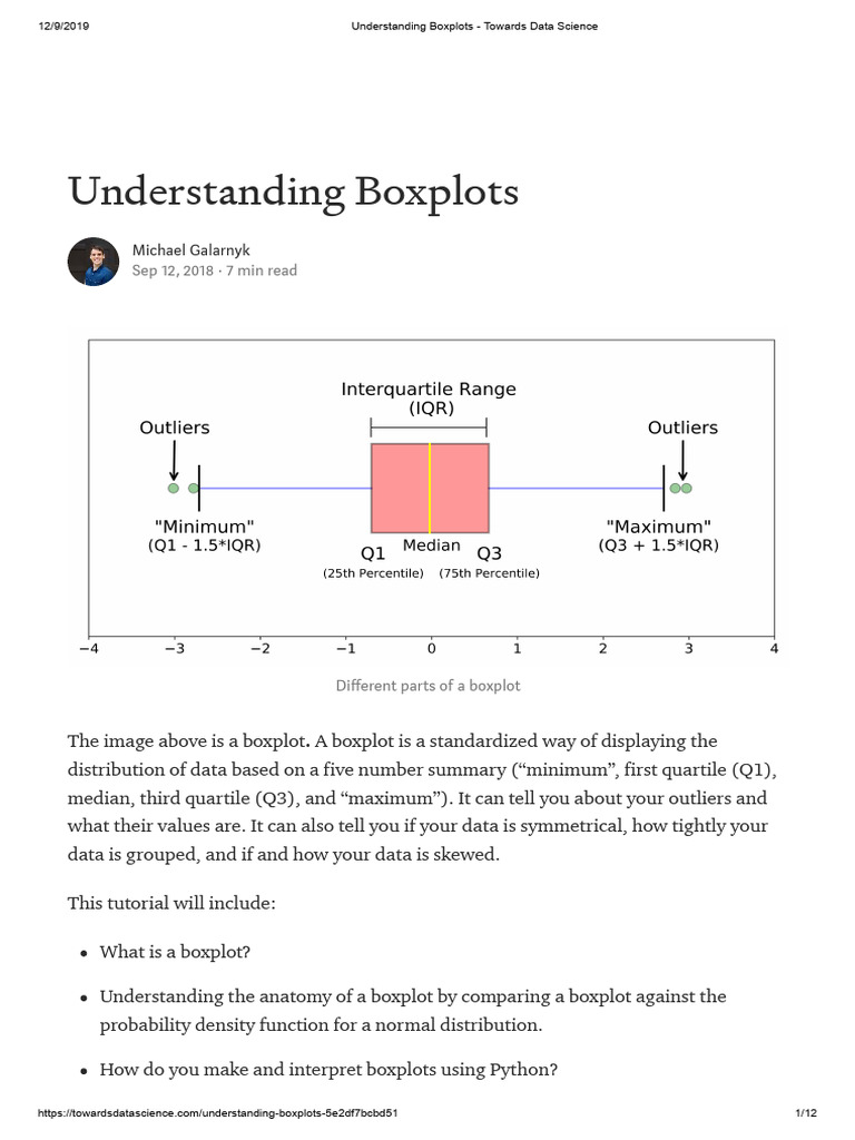Understanding Boxplots - Towards Data Science | PDF | Quartile | Statistical Analysis