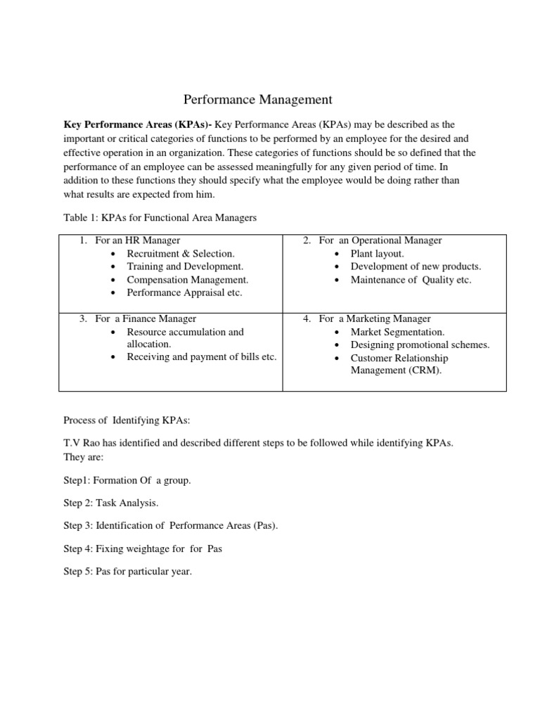 Performance Management: Key Performance Areas (Kpas) - Key Performance ...
