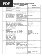 SCHEME OF SALT ANALYSIS CLASS 12 | PDF | Salt (Chemistry ...