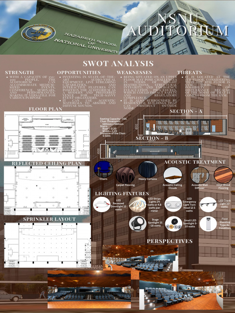 Nu Nazareth Auditorium | PDF