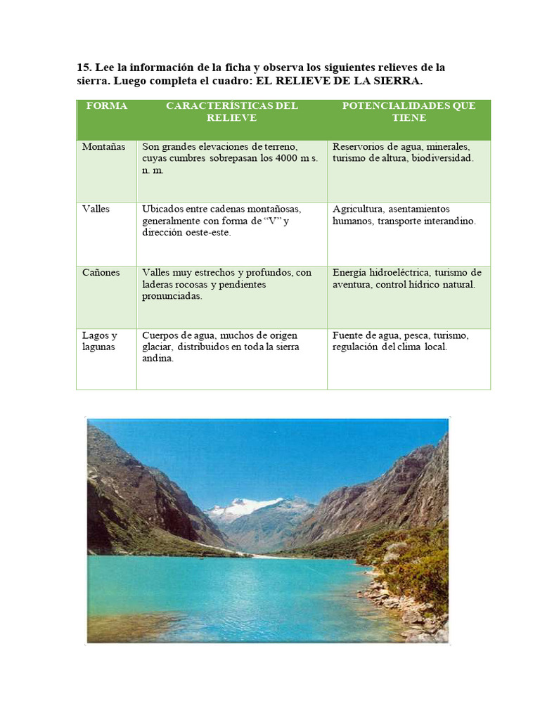 El Relieve de La Sierra | PDF