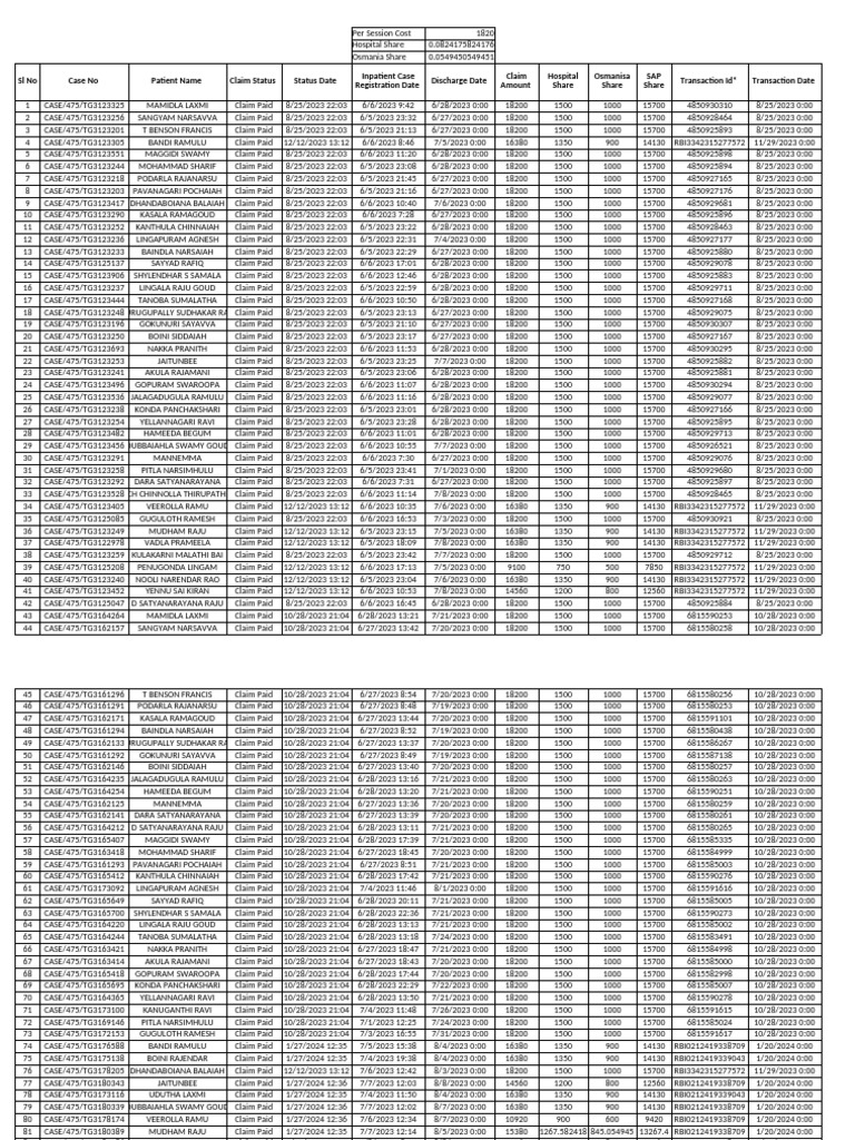 New Microsoft Office Excel Worksheet | PDF