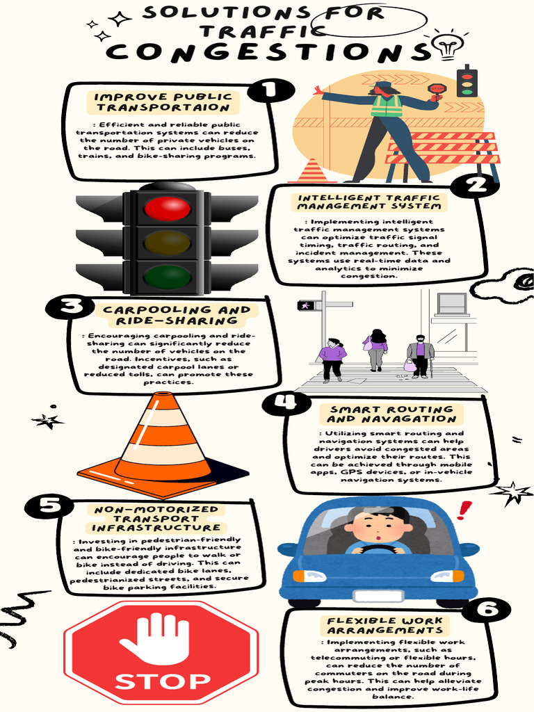 Yellow Llustrative Creativity Tips Infographic | PDF | Traffic ...