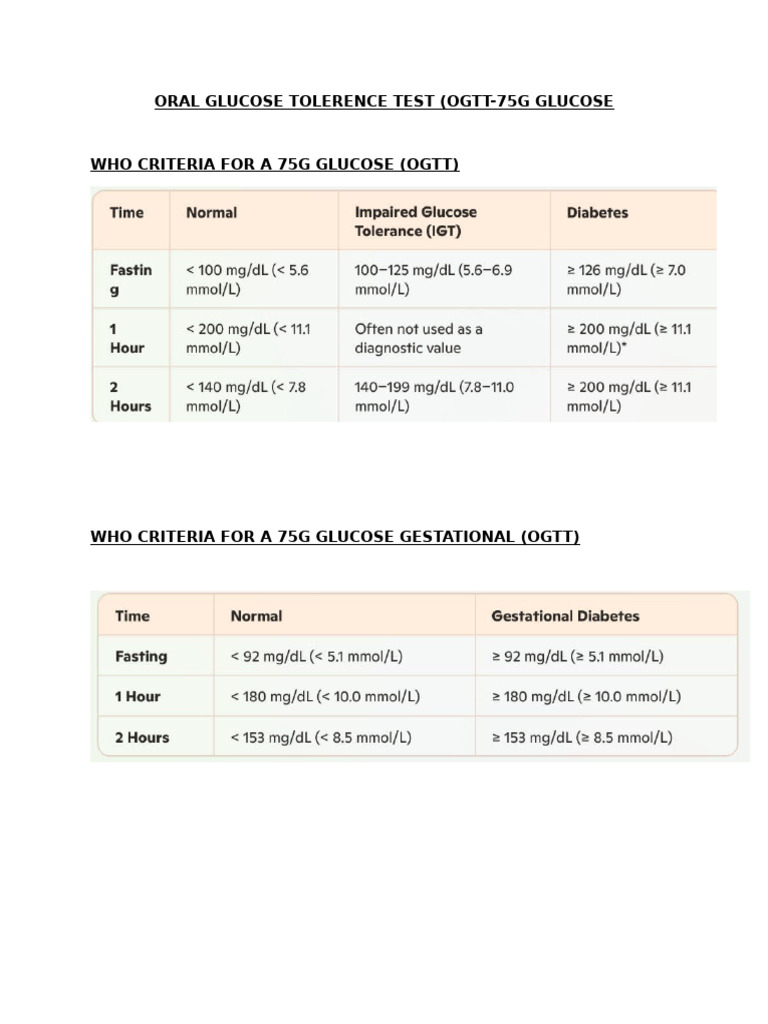Oral Glucose Tolerence Test | PDF
