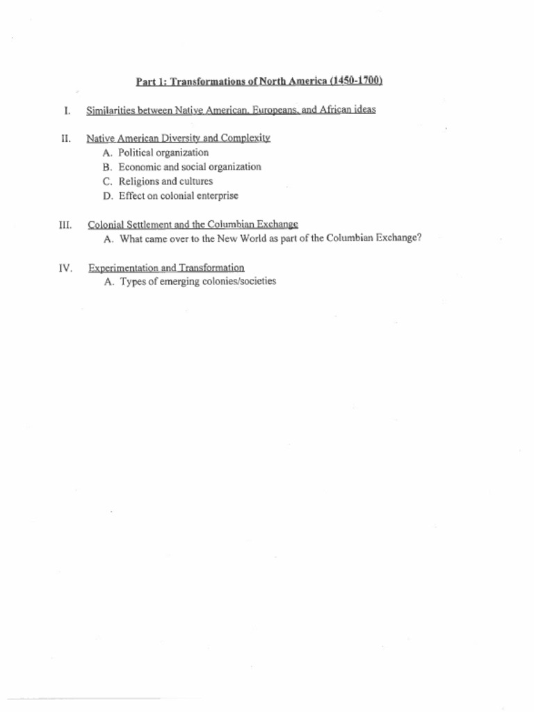 APUSH Henrietta Part 1 and Ch. 1 Outline | PDF