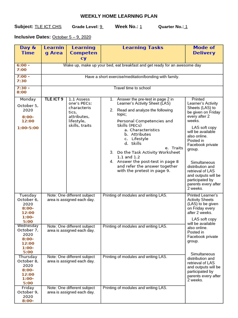 Weekly TLE ICT Learning Plan for Grade 9 | PDF | Learning