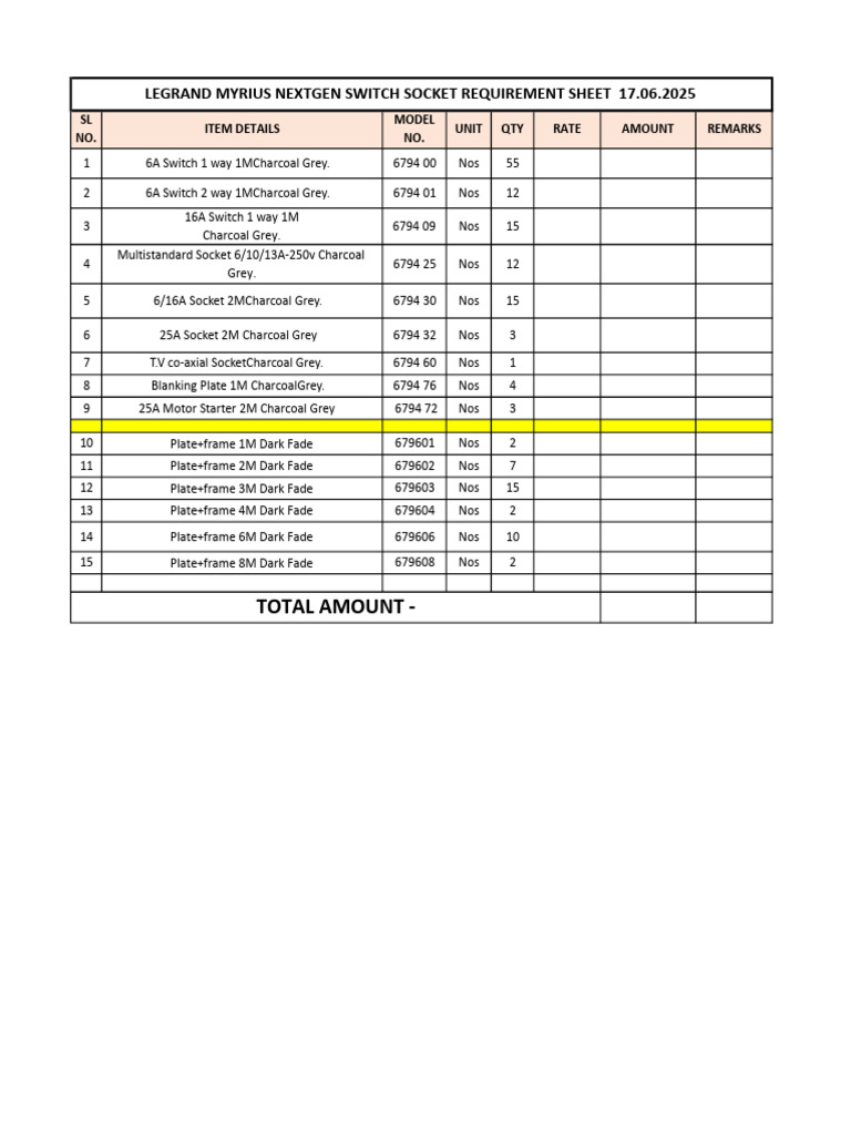 Switch Socket List | PDF