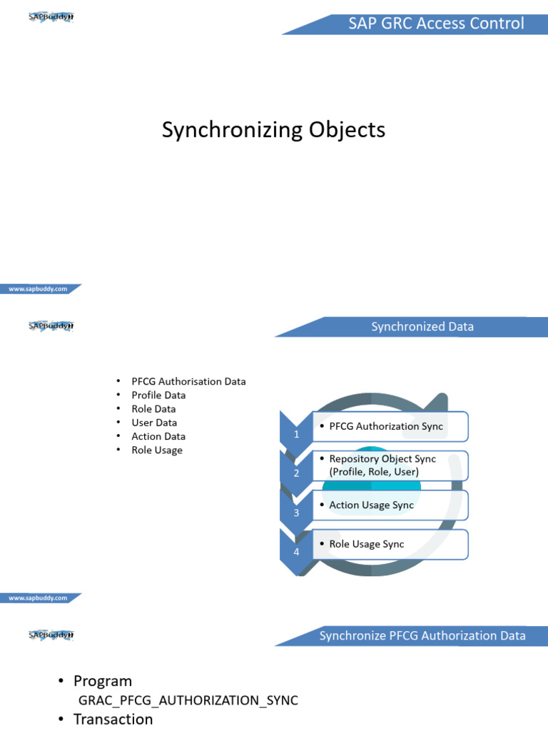 6 1+Synchronizing+Objects | PDF | Computing | Data Management