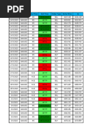 BL Form Oocl | PDF | Cargo | Bill Of Lading