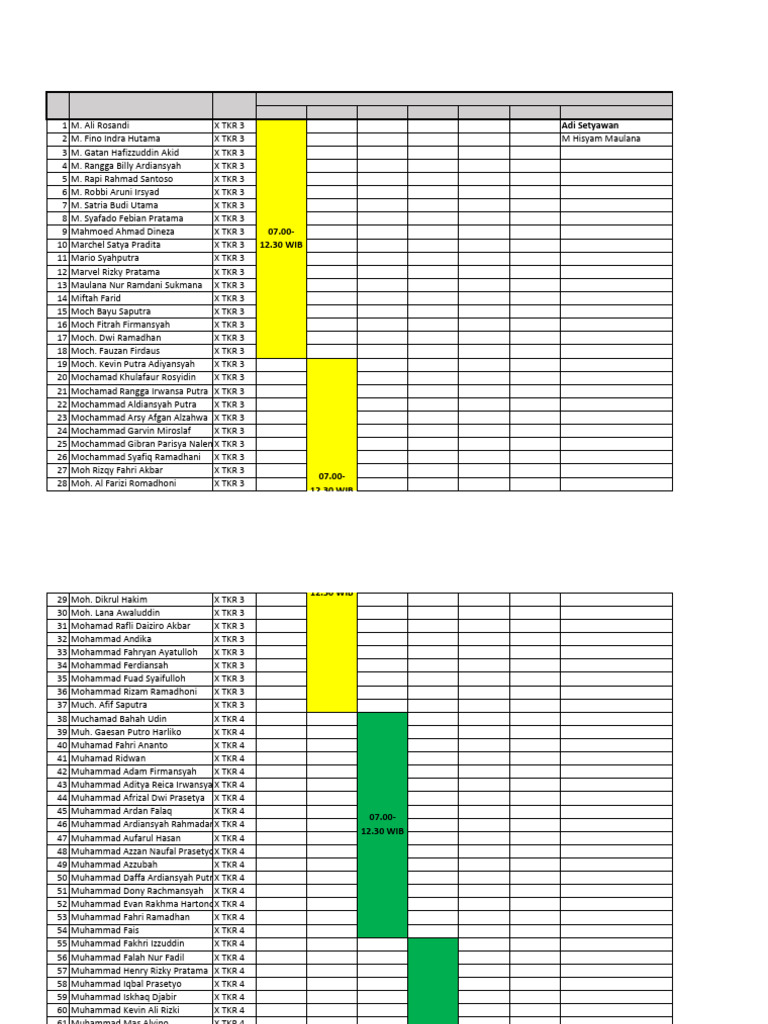 Jadwal Uji Level Otomotif X TKR 3,4,5 | PDF