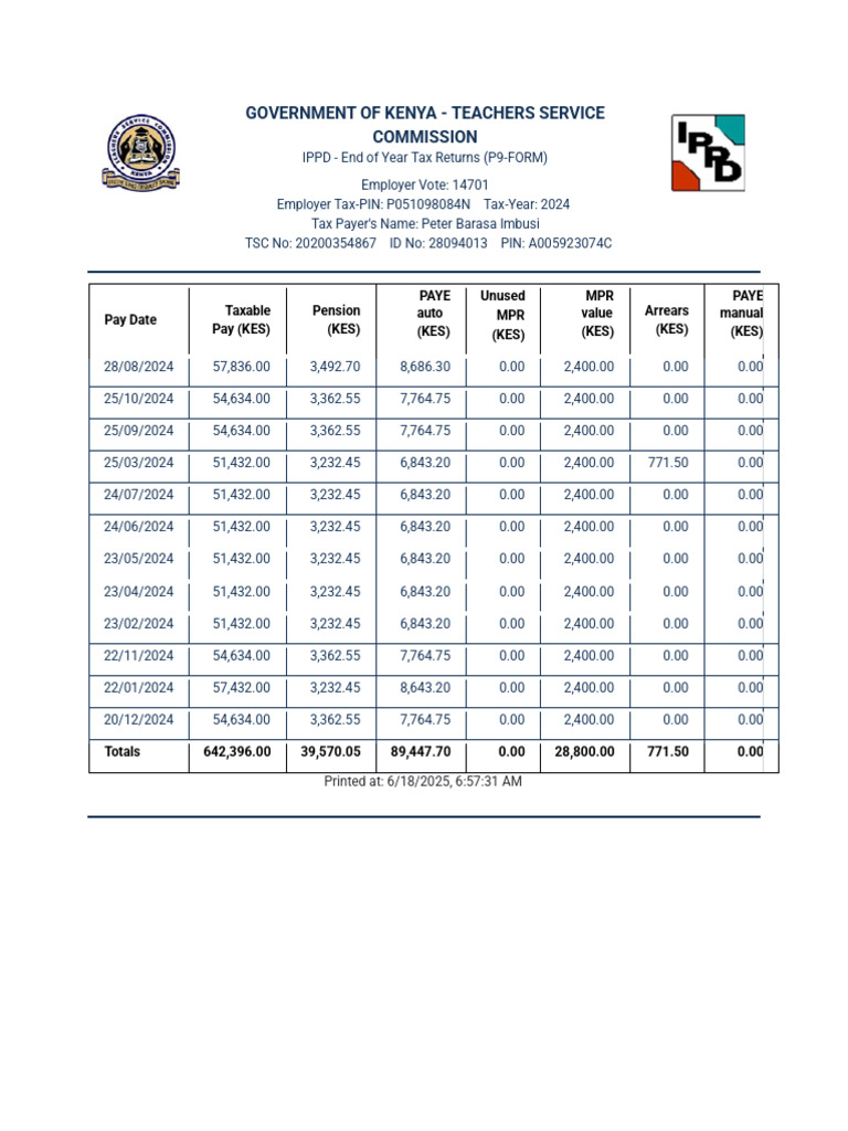 TSC End of Year Tax Returns 2024 | PDF