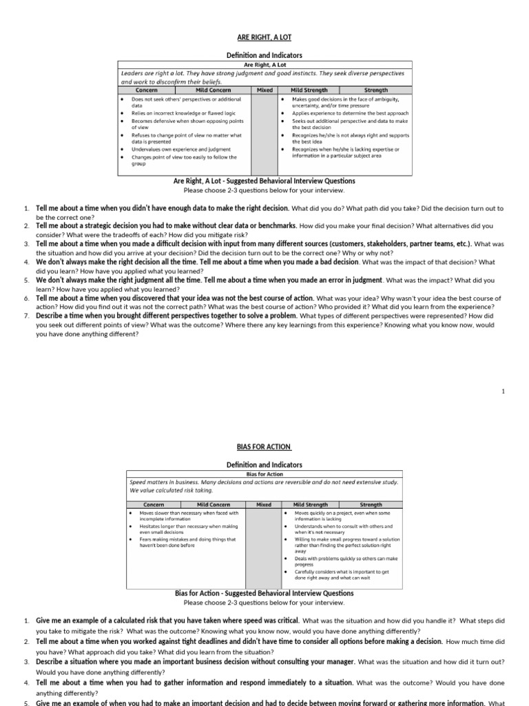 Interview Question Bank - All Levels | PDF | Job Interview | Thought