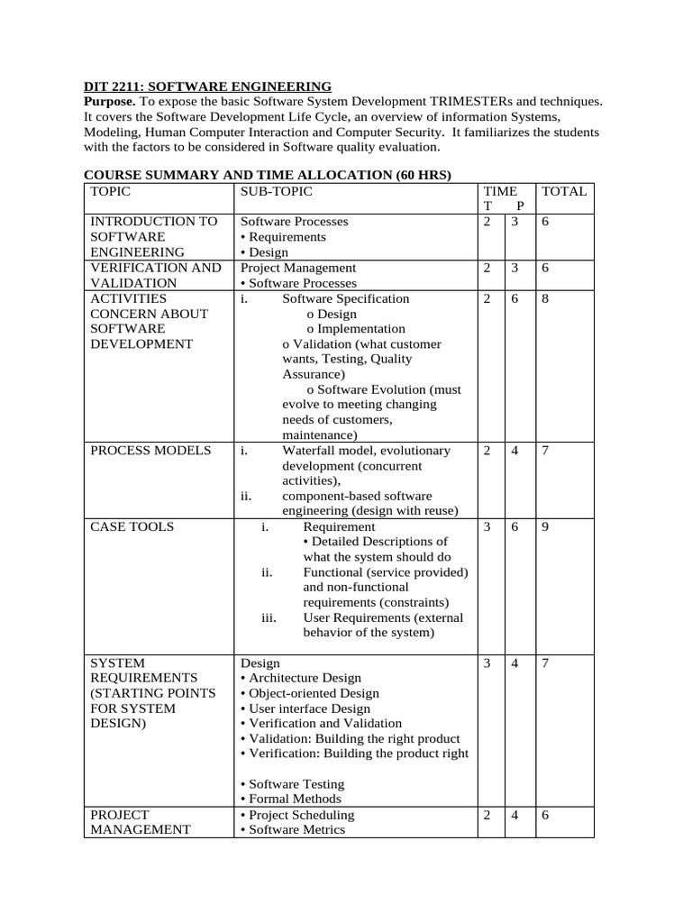 Dit 2211 Software Engineering | PDF | Software | Software Testing