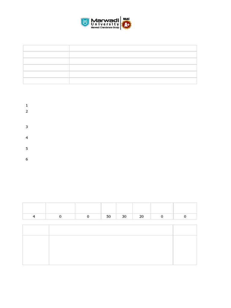 Advertising Management Pdf Advertising Communication