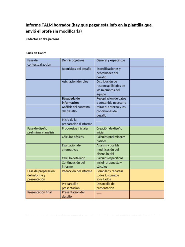 Informe TALM Borrador | PDF | Datos | Caso de estudio