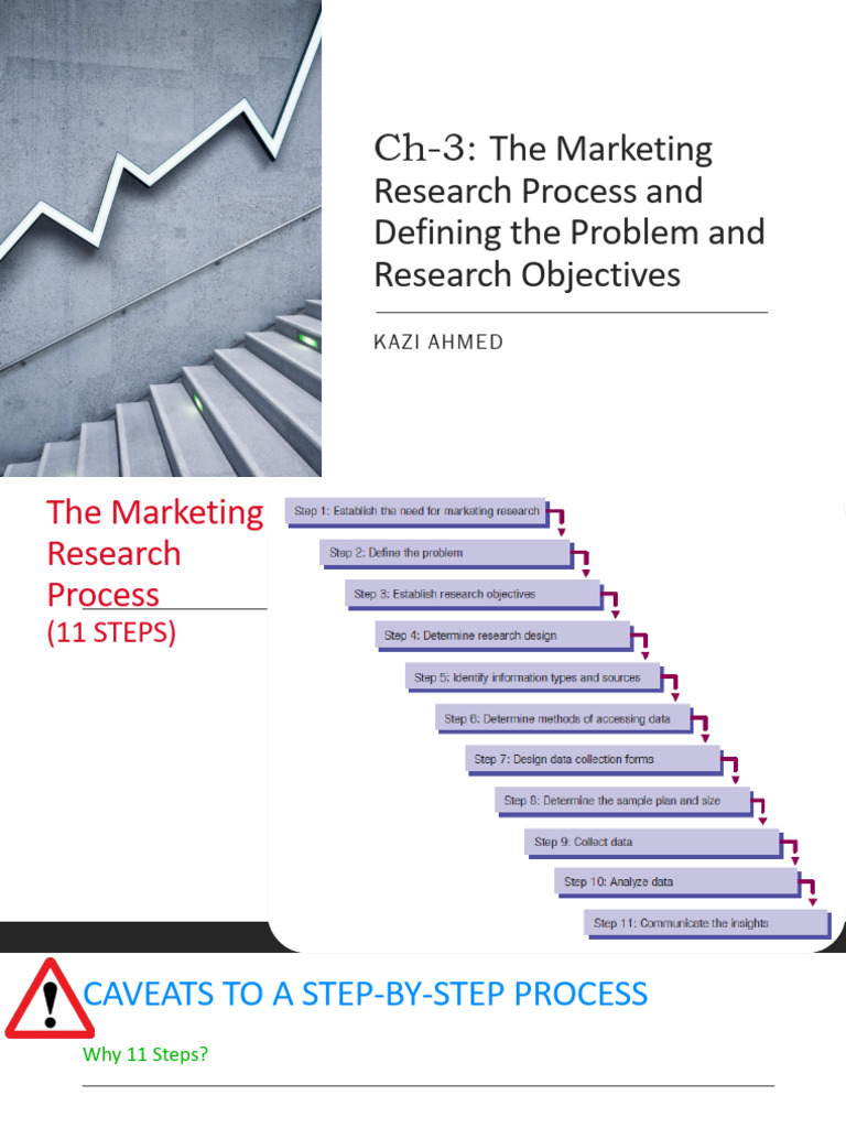 CH 3 | PDF | Sampling (Statistics) | Survey Methodology