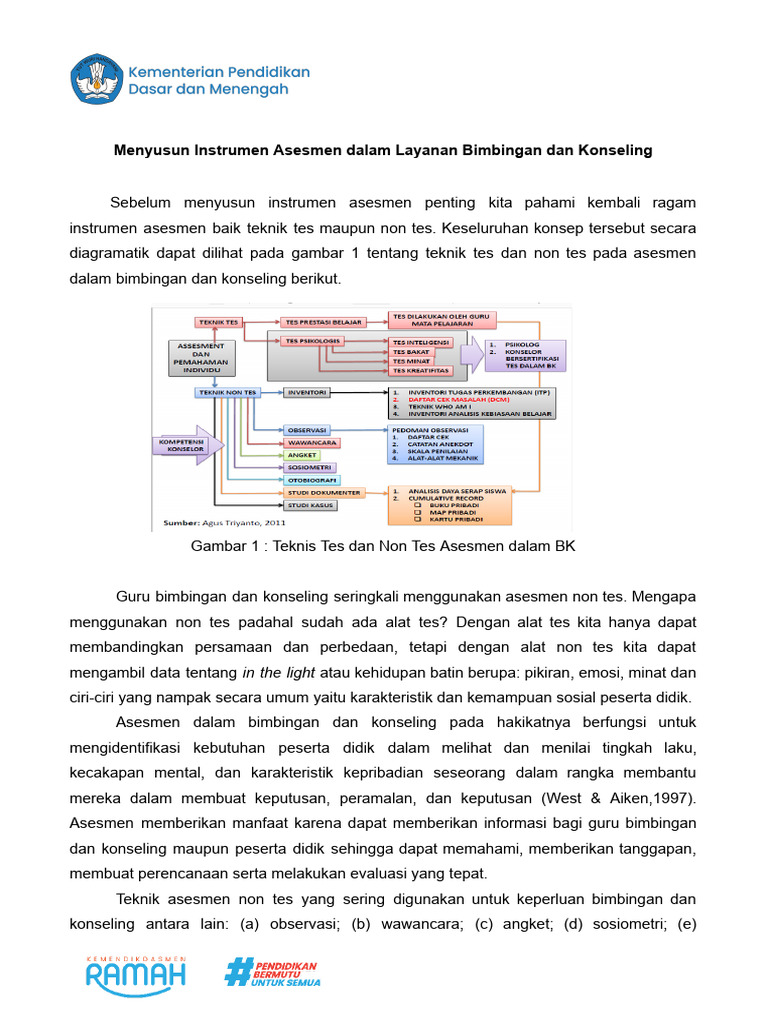 Instrumen Asesmen Bimbingan Konseling | PDF