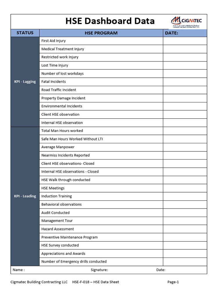 HSE-F-018 - HSE Data Sheet | PDF