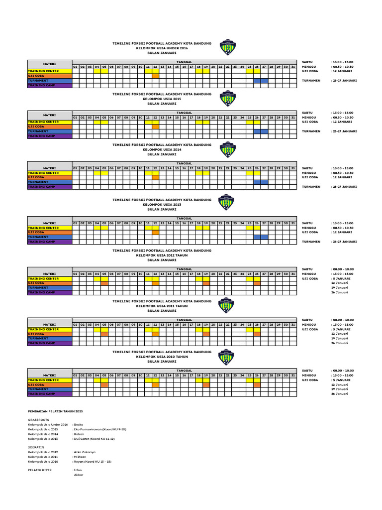 Jadwal Forsgi Football Academy Januari | PDF