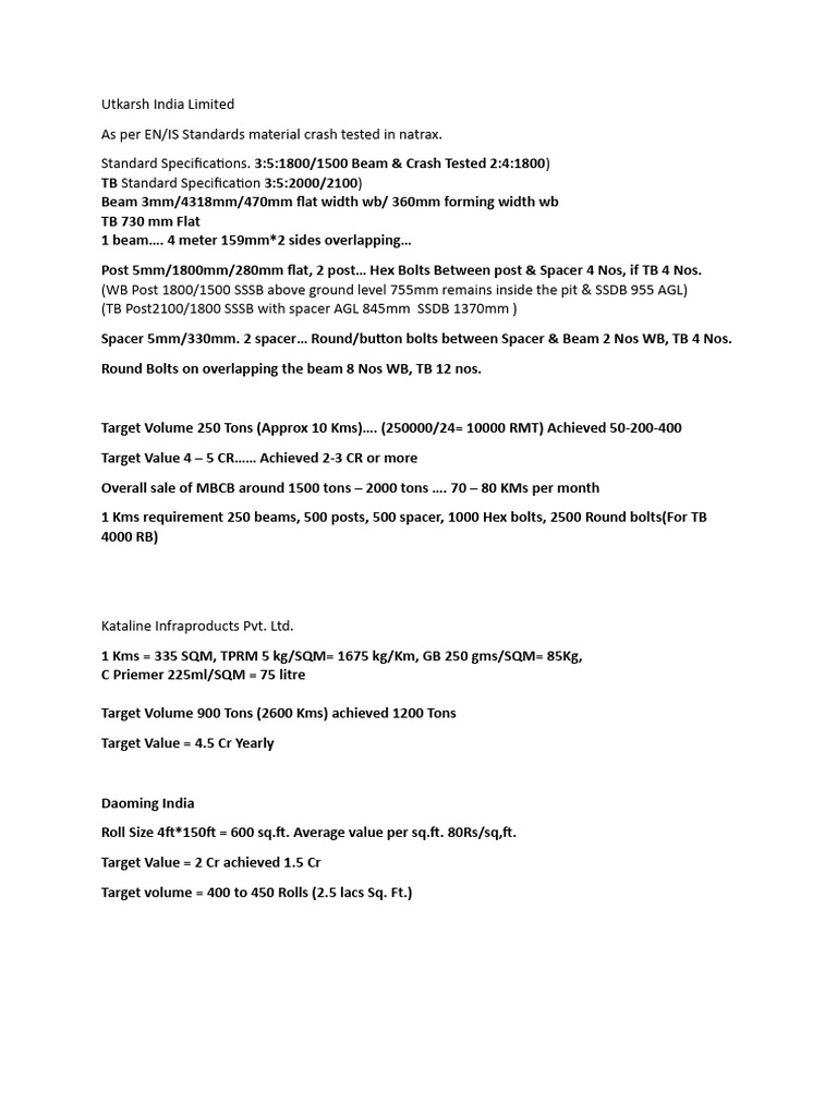 Previous Business Analysis | PDF