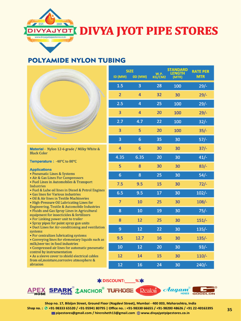 Nylon Tubing | PDF