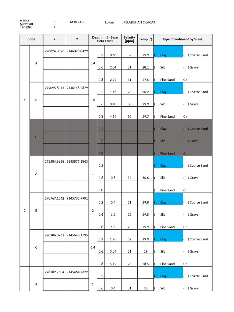 Water Sampler and Sediment | PDF | Sand | Silt