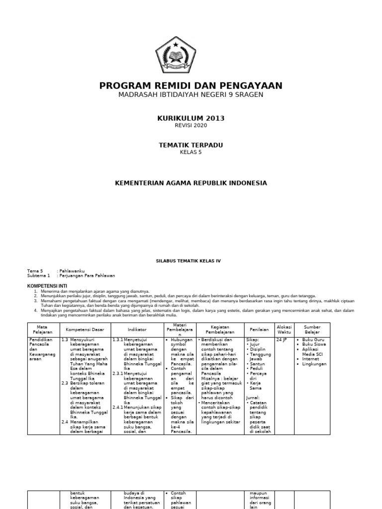 Program Remidi Dan Pengayaan Kelas 4 | PDF