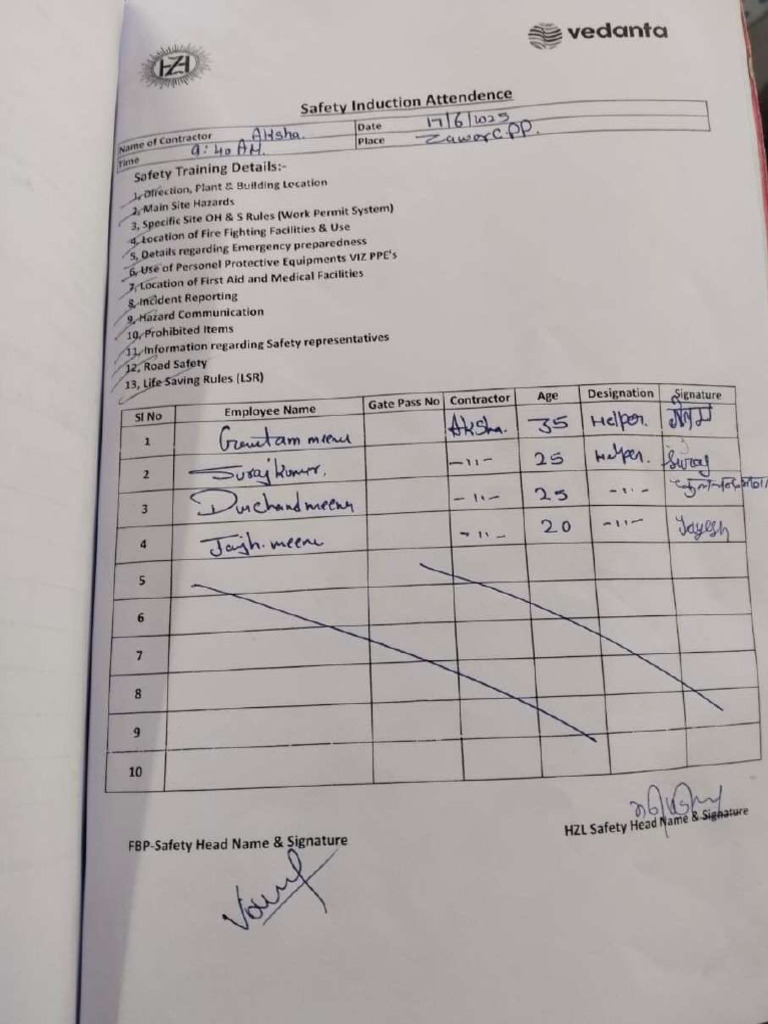 Safety Induction Certificate | PDF