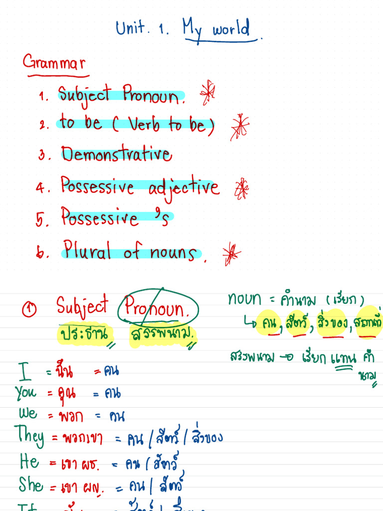 Unit 1 My World | PDF