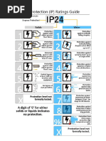 SMC ISO-1219-1 Pneumatic Symbols | PDF