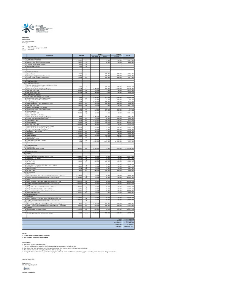 Boq Canopy Gor Balikpapan | PDF