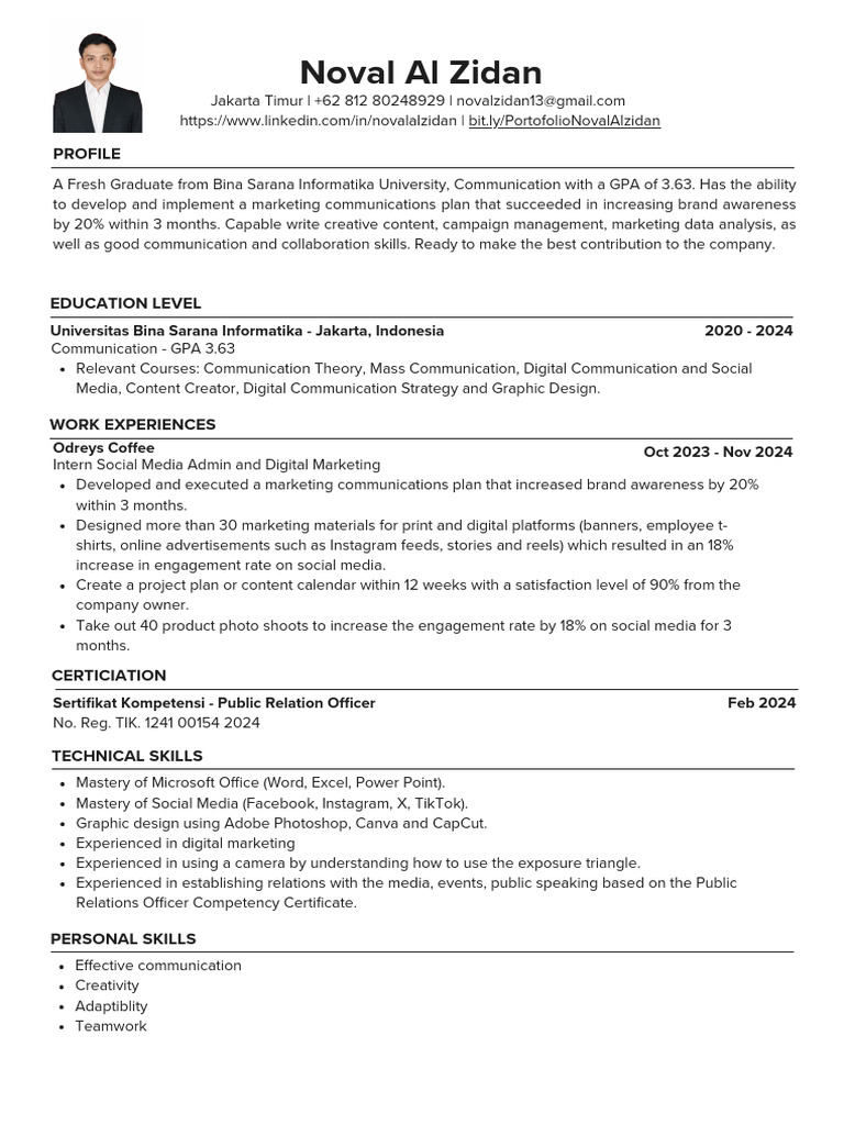 CV Noval Al Zidan PDF | PDF