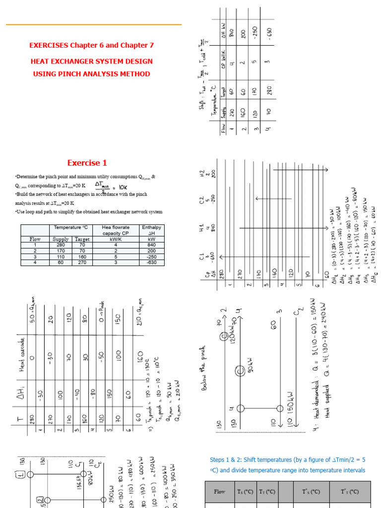 Heat Exchanger Design via Pinch Analysis | PDF | Heat | Branches Of ...
