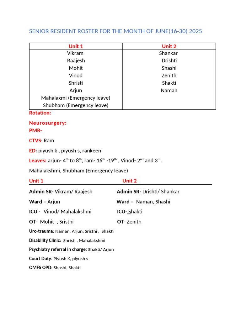 New SR Roster June Copy-2 | PDF