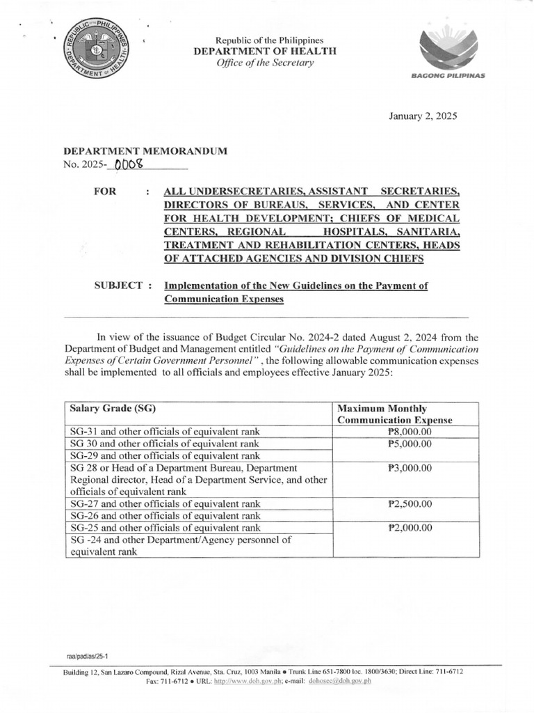 Communication Allowance Memo 2025 | PDF | Receipt | Expense
