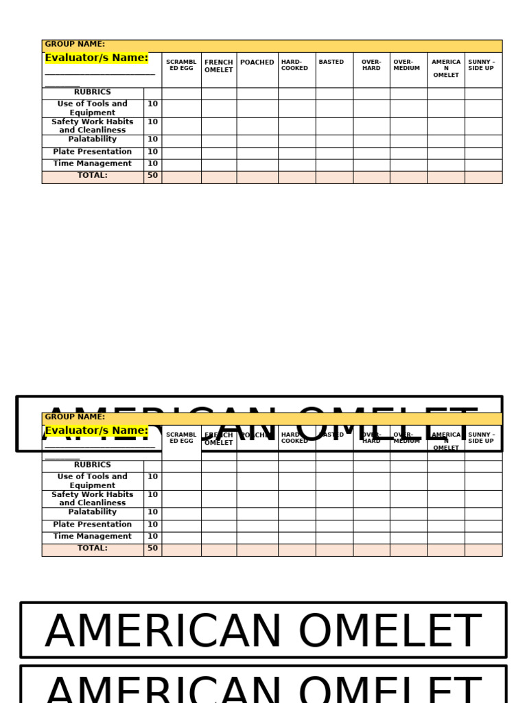 Egg Cooking Evaluation Rubric | PDF