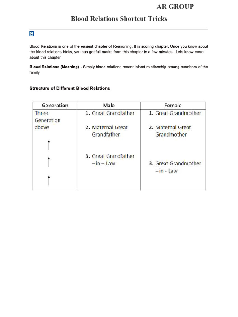 Blood Relation (AR GROUP) | PDF