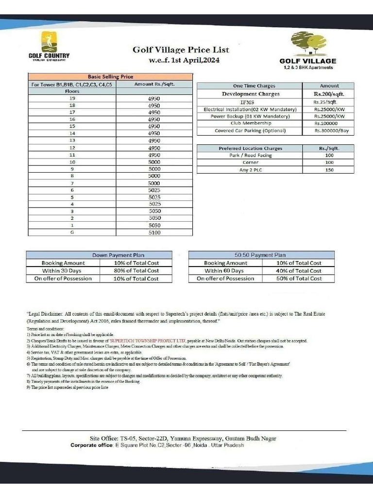 Golf Village Apartment Price List - April 2024 | PDF