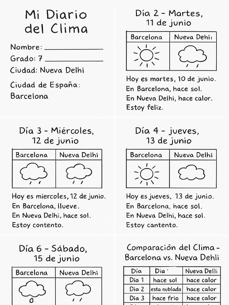 Final Spanish Weather Journal Project | PDF