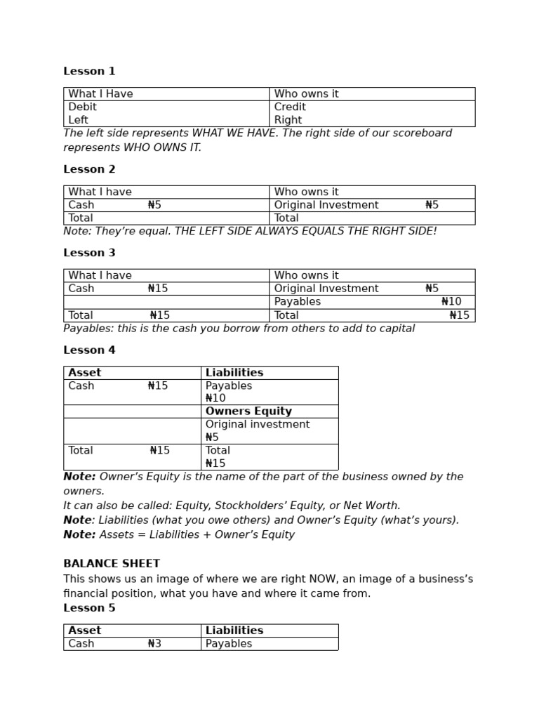 Accounting Games Applied On ZK&NC | PDF | Equity (Finance) | Debits And ...